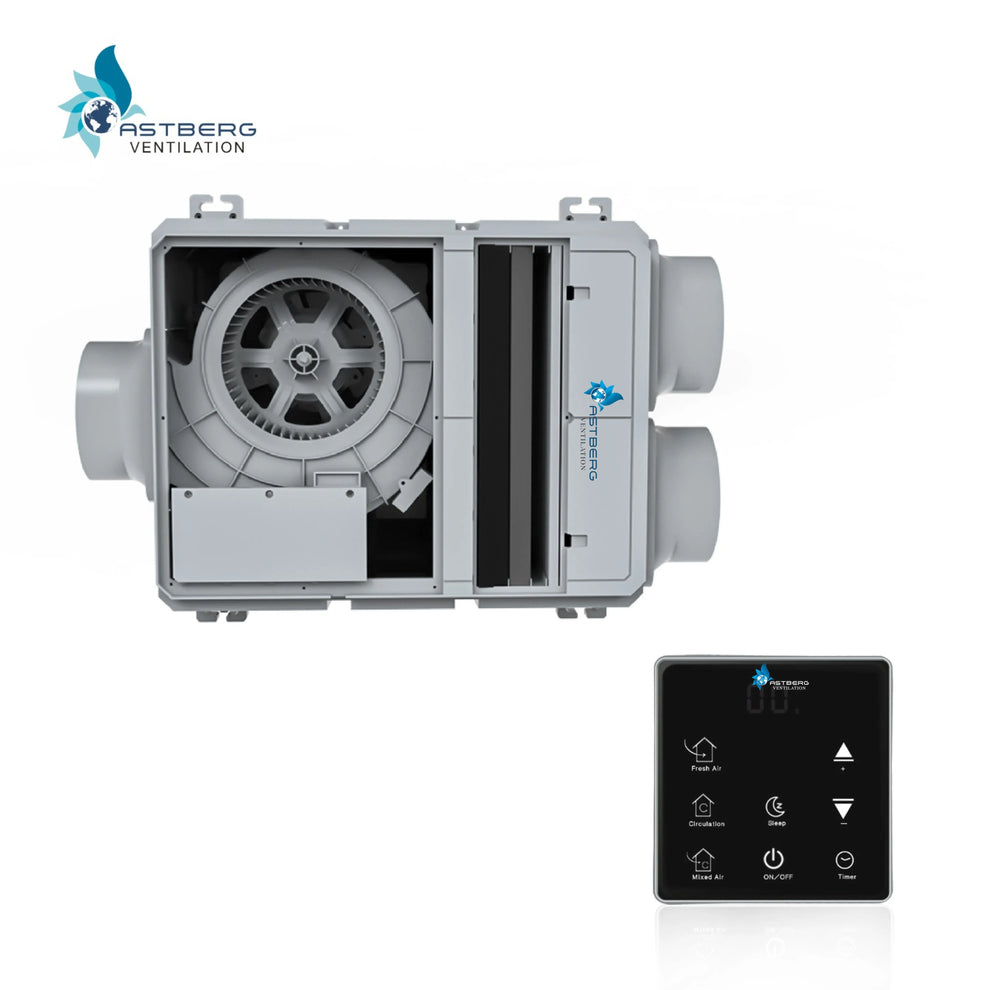 Astberg Fresh Air Unit & Fresh Air System AFP 350R – Astberg Ventilation