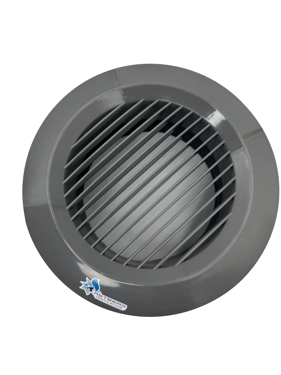 INDOOR Accessories - Astberg Ventilation